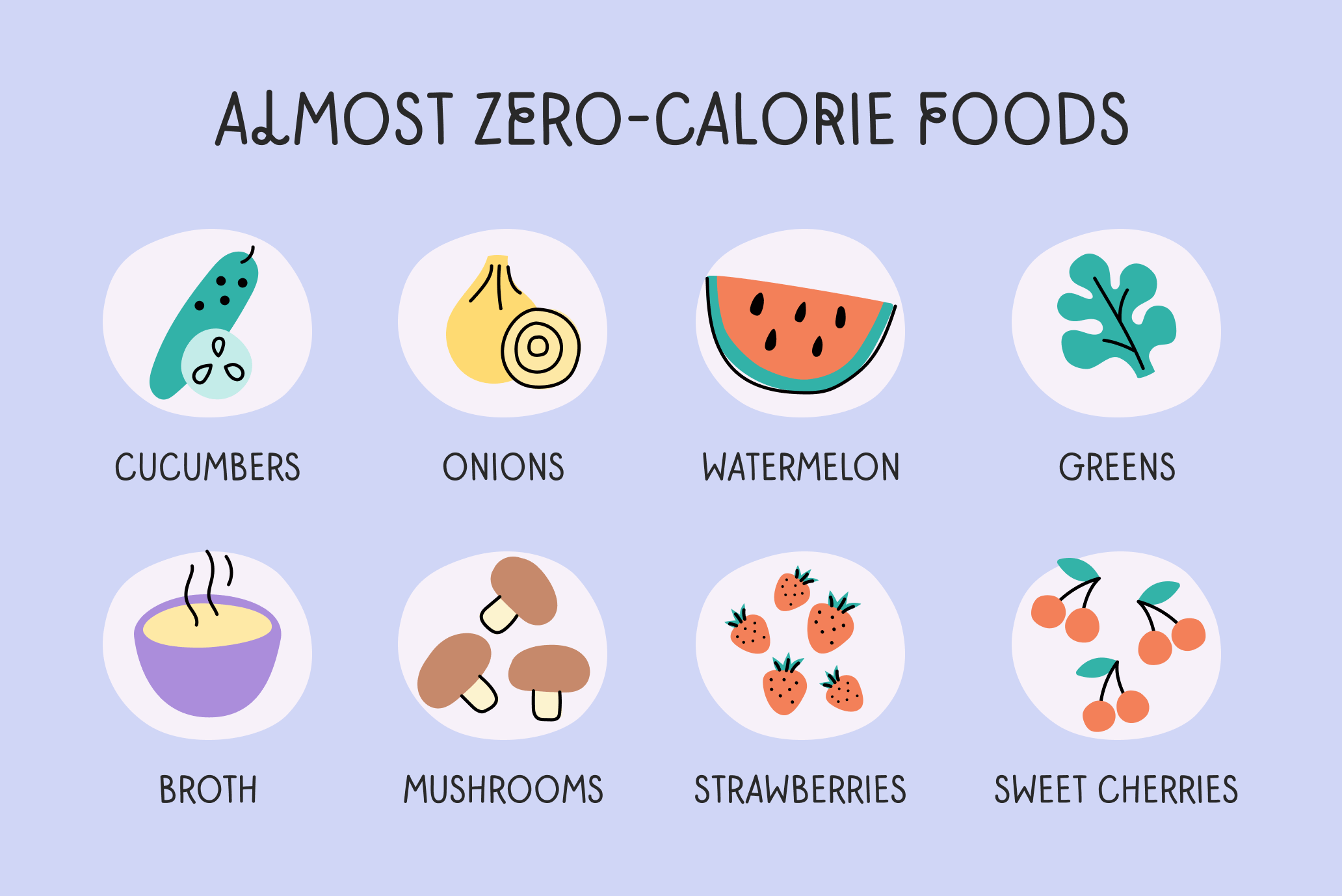 Zero Calorie Food: Myth or Metabolism Booster? - Cosmo Connects