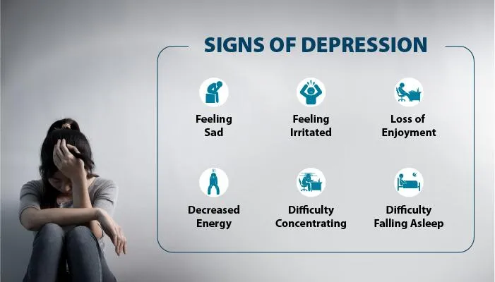 Signs of Depression: How to Recognize and Address It - Cosmo Connects