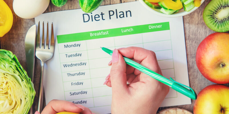 Weight Loss Plan: A Complete Guide to Sustainable Fat Loss - Cosmo Connects