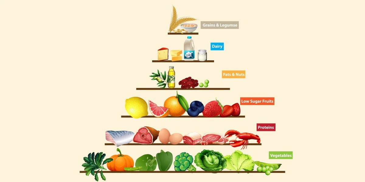 Diet Plan to Reduce Weight: Your Simple and Effective Guide - Cosmo ...